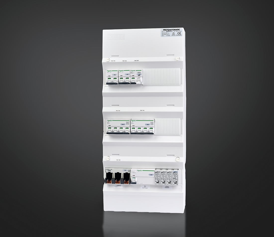 Gruppetavler - Pro Automatic A/S